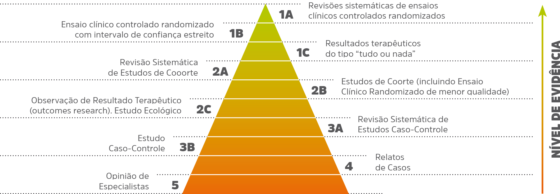 CartiMov Prescritor » ViLab